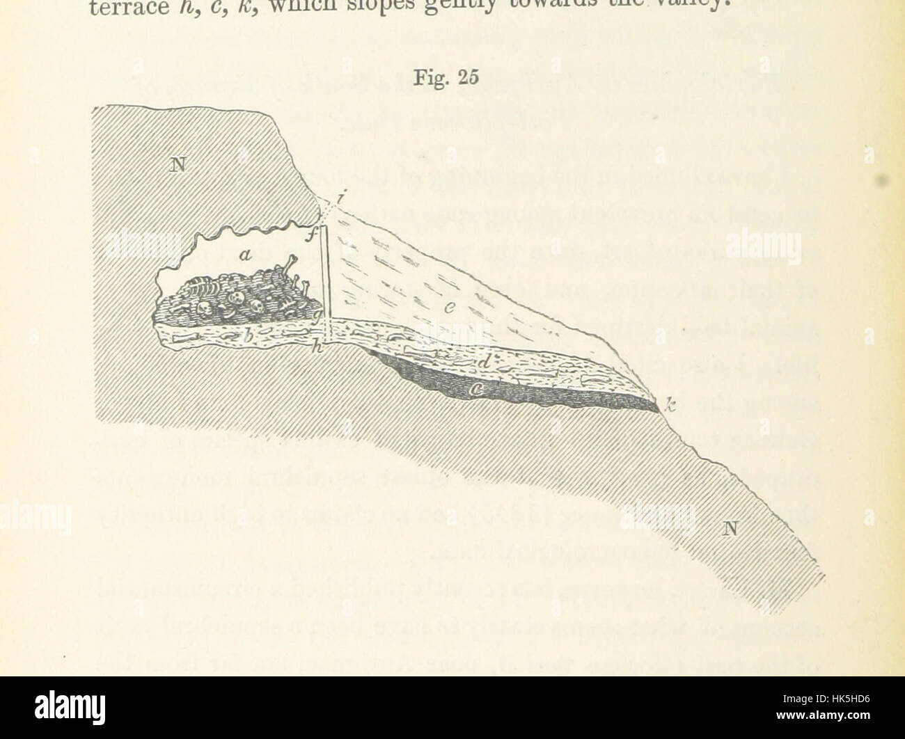 Illustration from 'The Geological Evidences of the Antiquity of Man ...