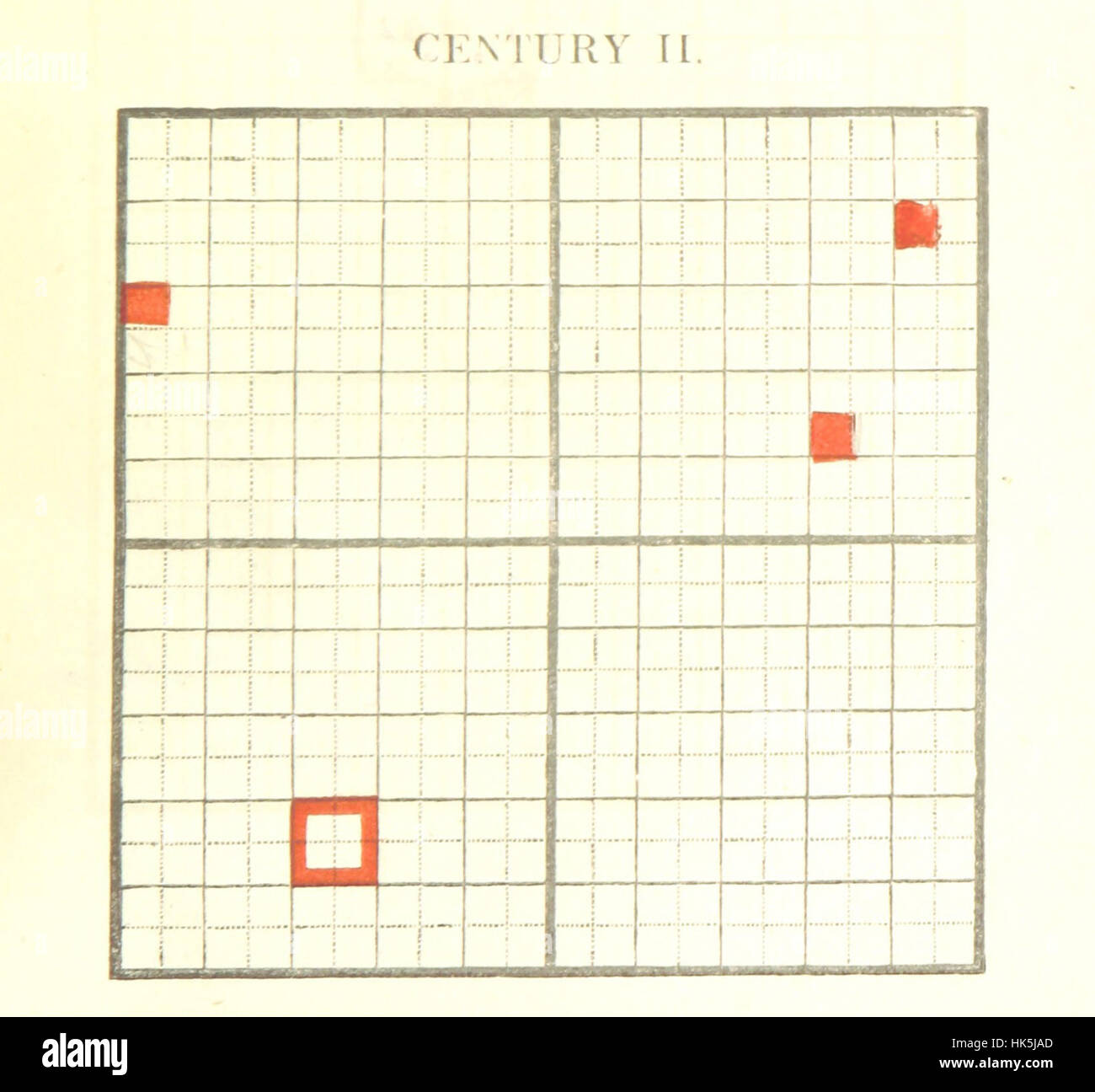 Image taken from page 21 of 'The Chromatographic Chronicle of English ...