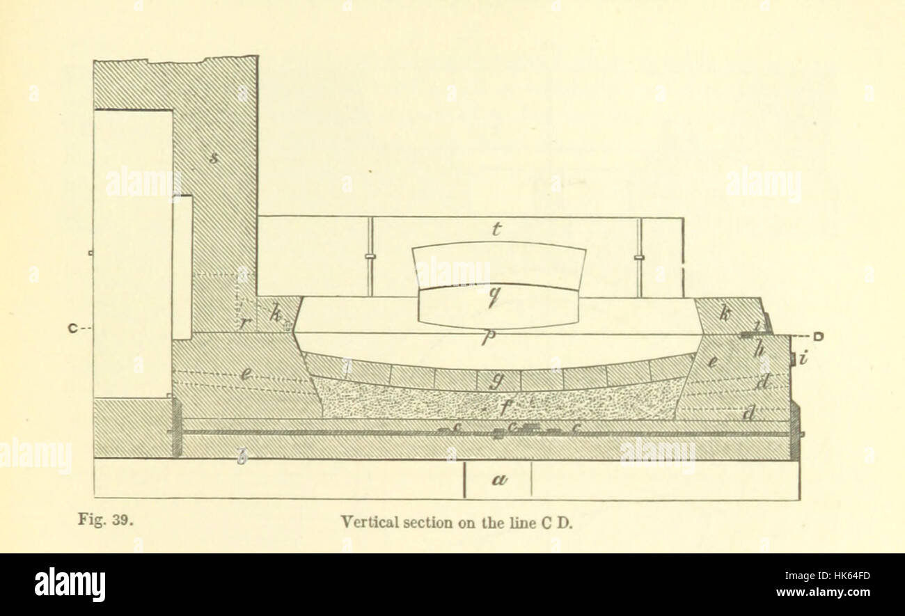 Image from 'Metallurgy,' illustrating the process of extracting metals ...