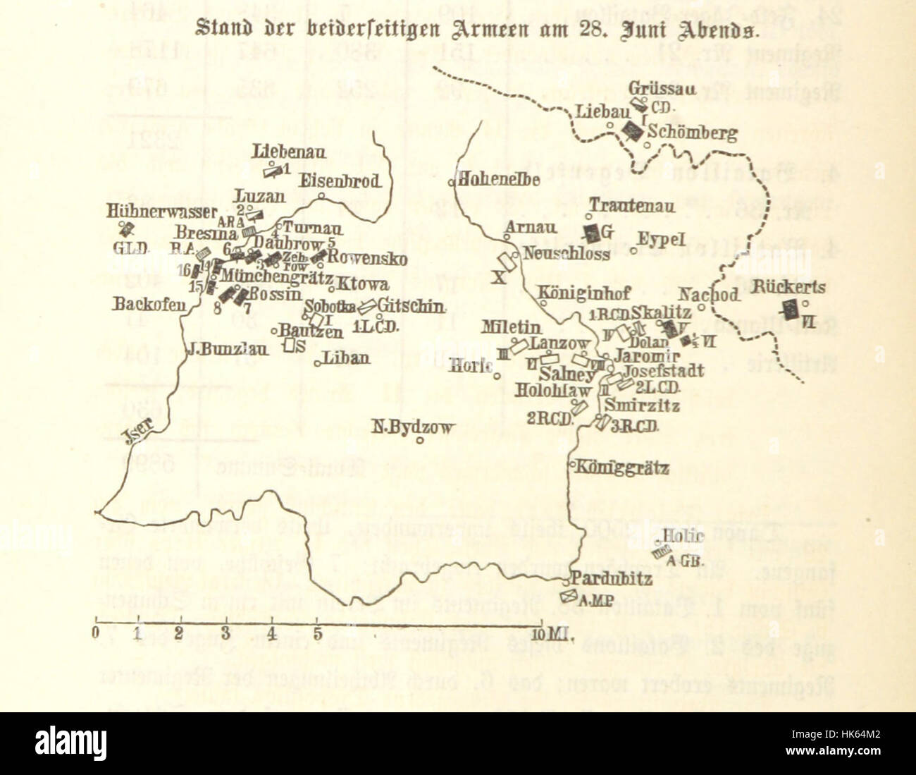 An image from 'Der Feldzug von 1866 in Deutschland,' depicting the 1866 ...