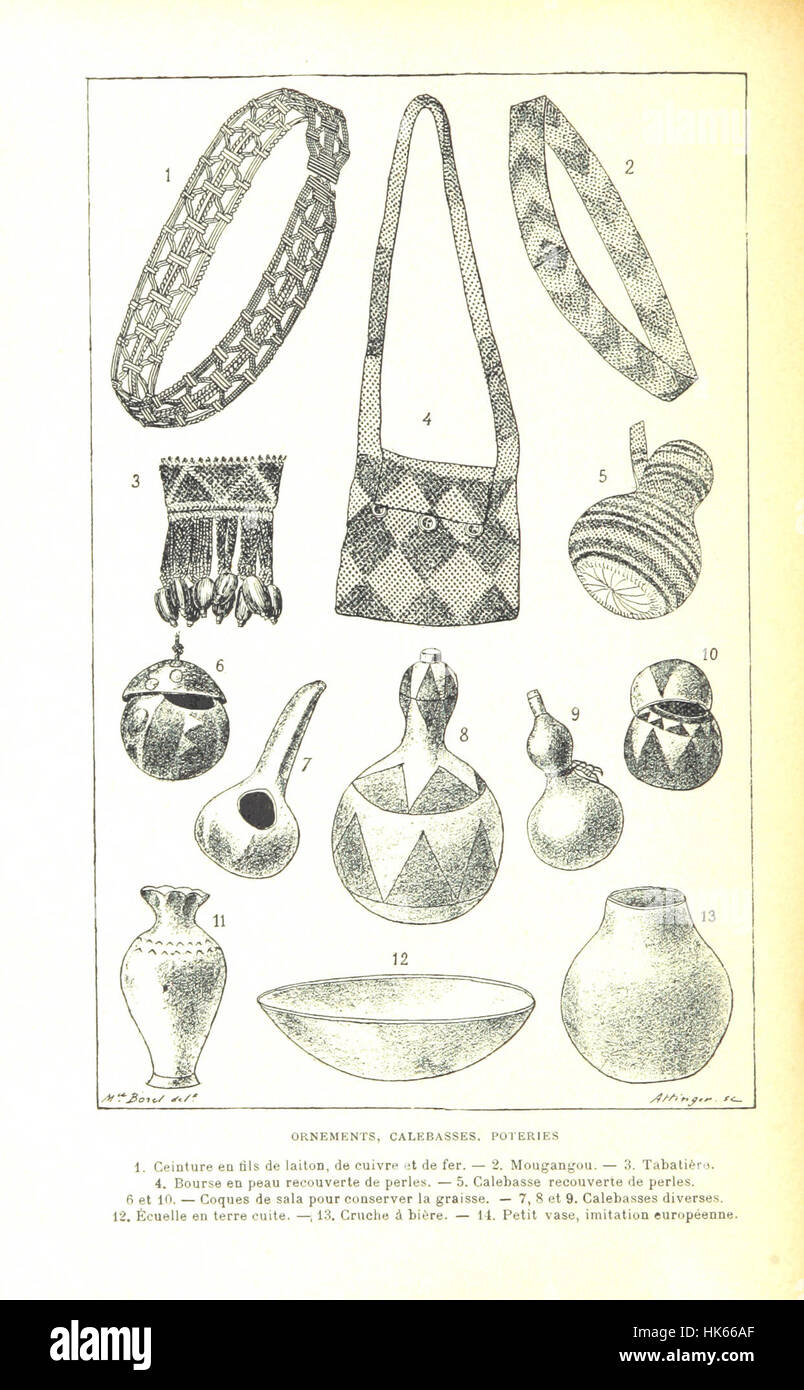 This image from page 226 of 'Les Ba-Ronga' depicts ethnographic studies ...