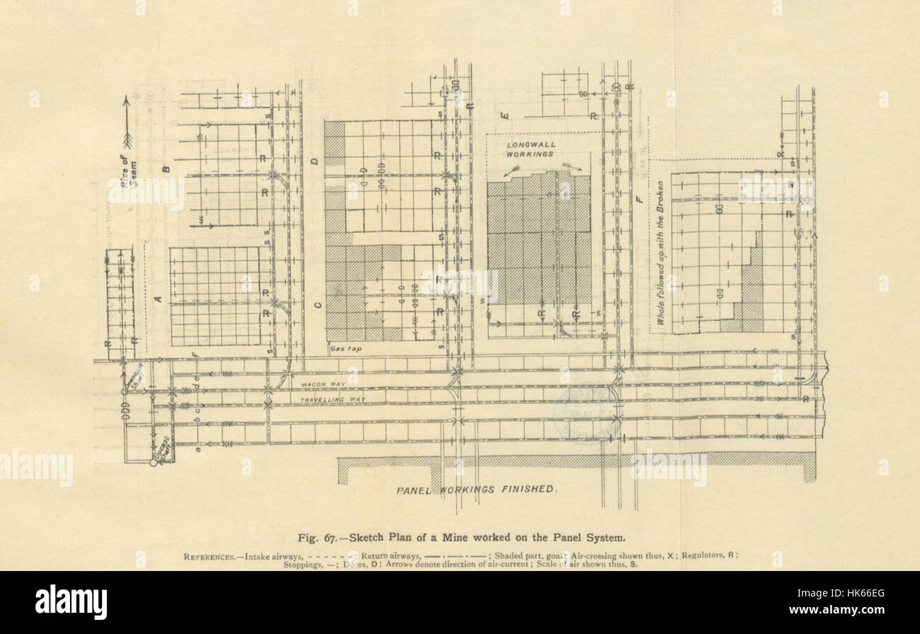 Colliery Working and Management ... With underground photographs and ...