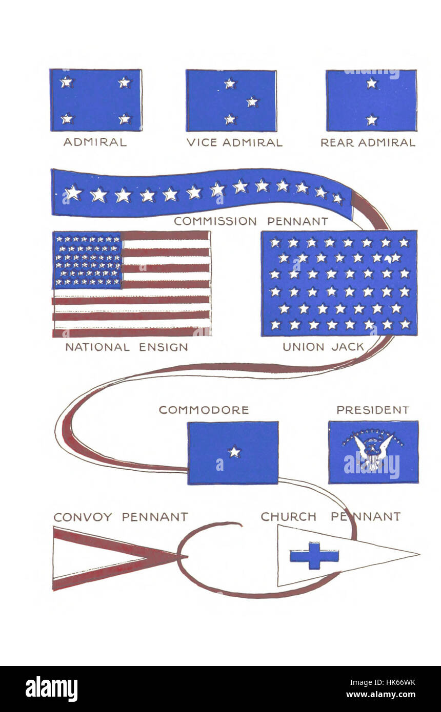 Artillery experience Cut Out Stock Images & Pictures - Alamy