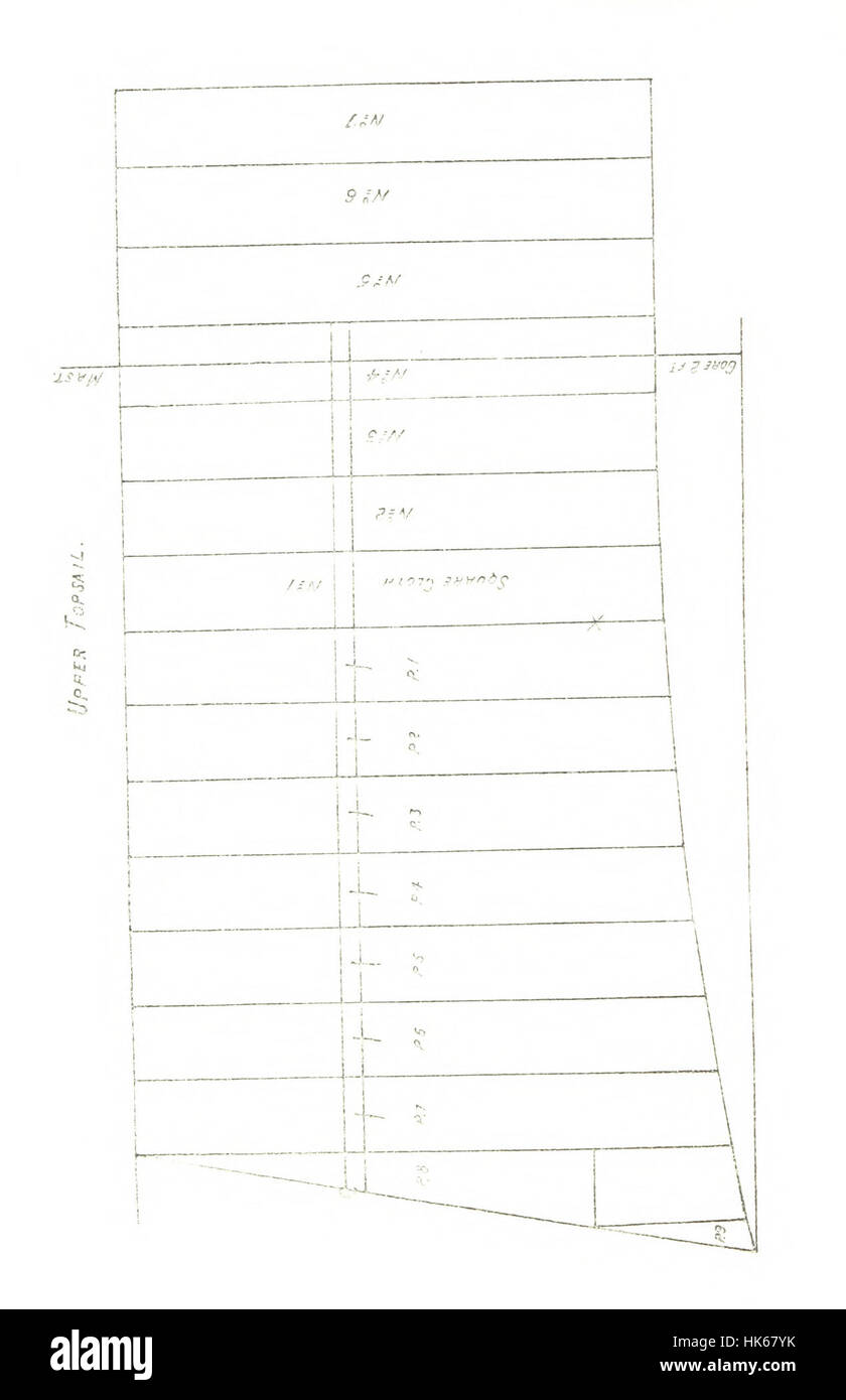 Image from 'New Handbook for the Indian Ocean' showing navigation ...