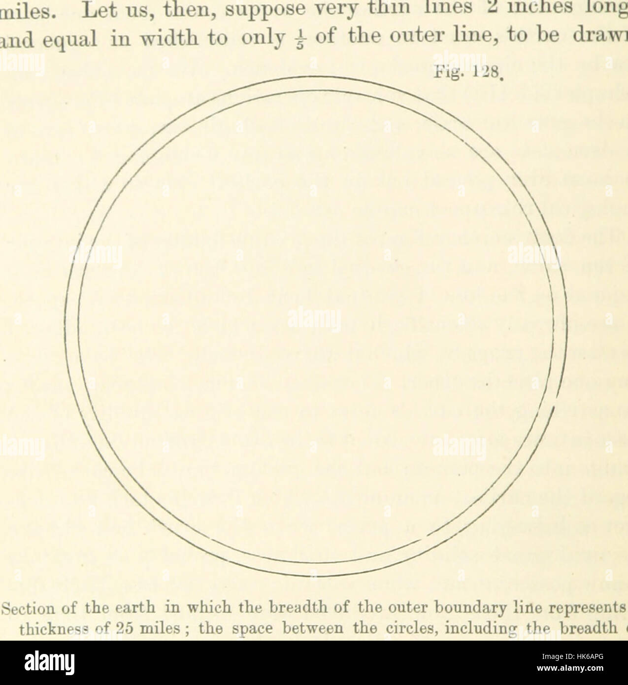 An image from page 244 of '[Principles of Geology],' a foundational ...