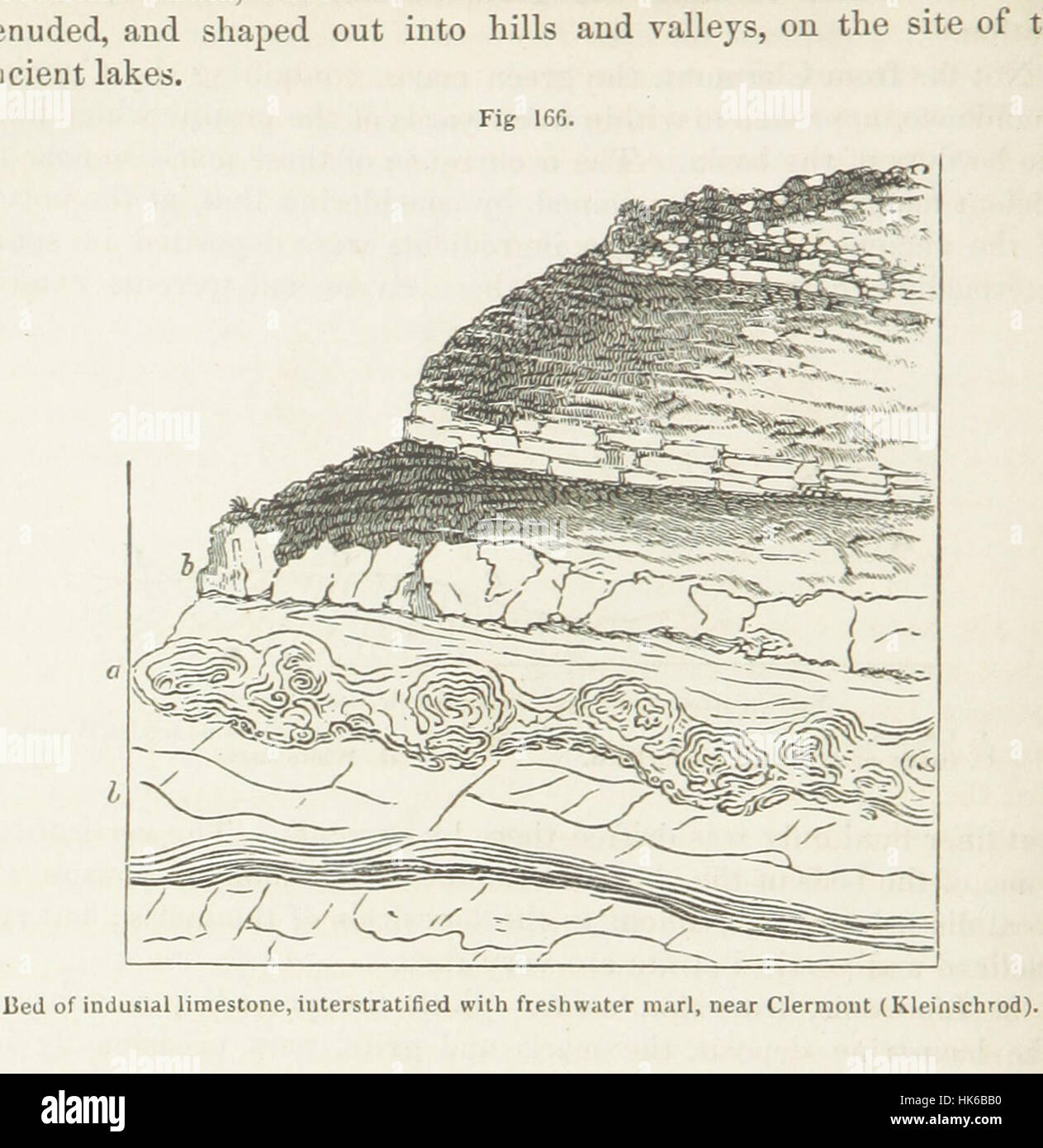 An illustration from 'Elements of Geology', showing a geological ...
