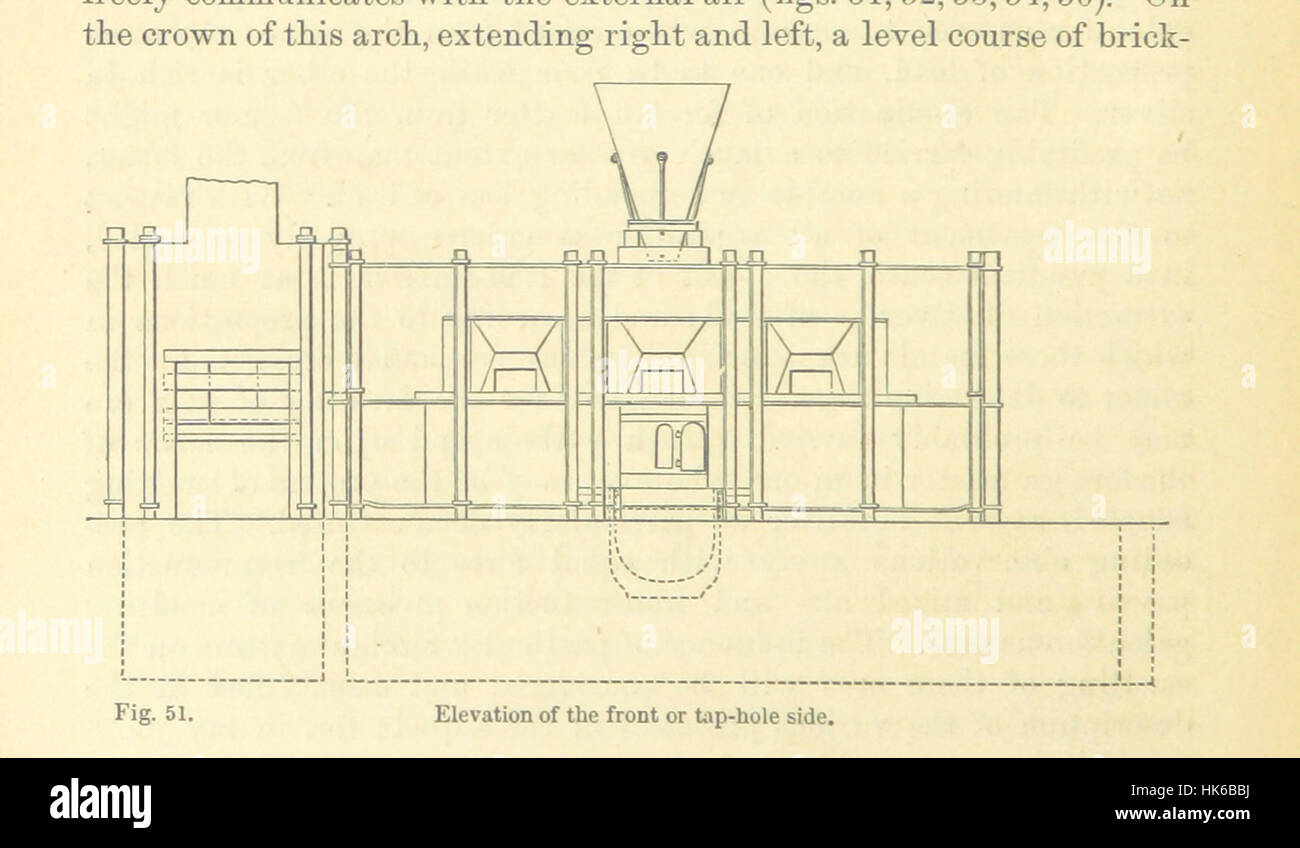 The image from 'Metallurgy' illustrates the process of extracting ...