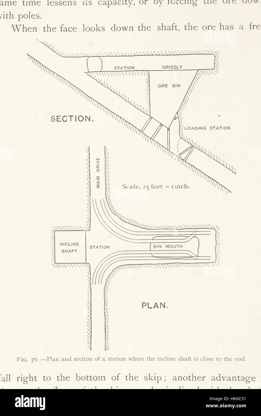 Witwatersrand gold rush hi-res stock photography and images - Alamy