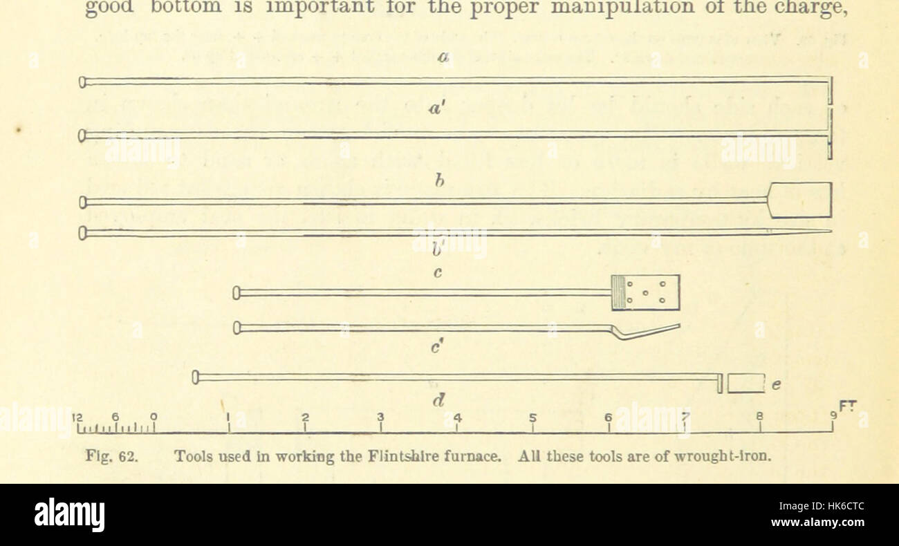 An image from 'Metallurgy,' illustrating the processes involved in ...
