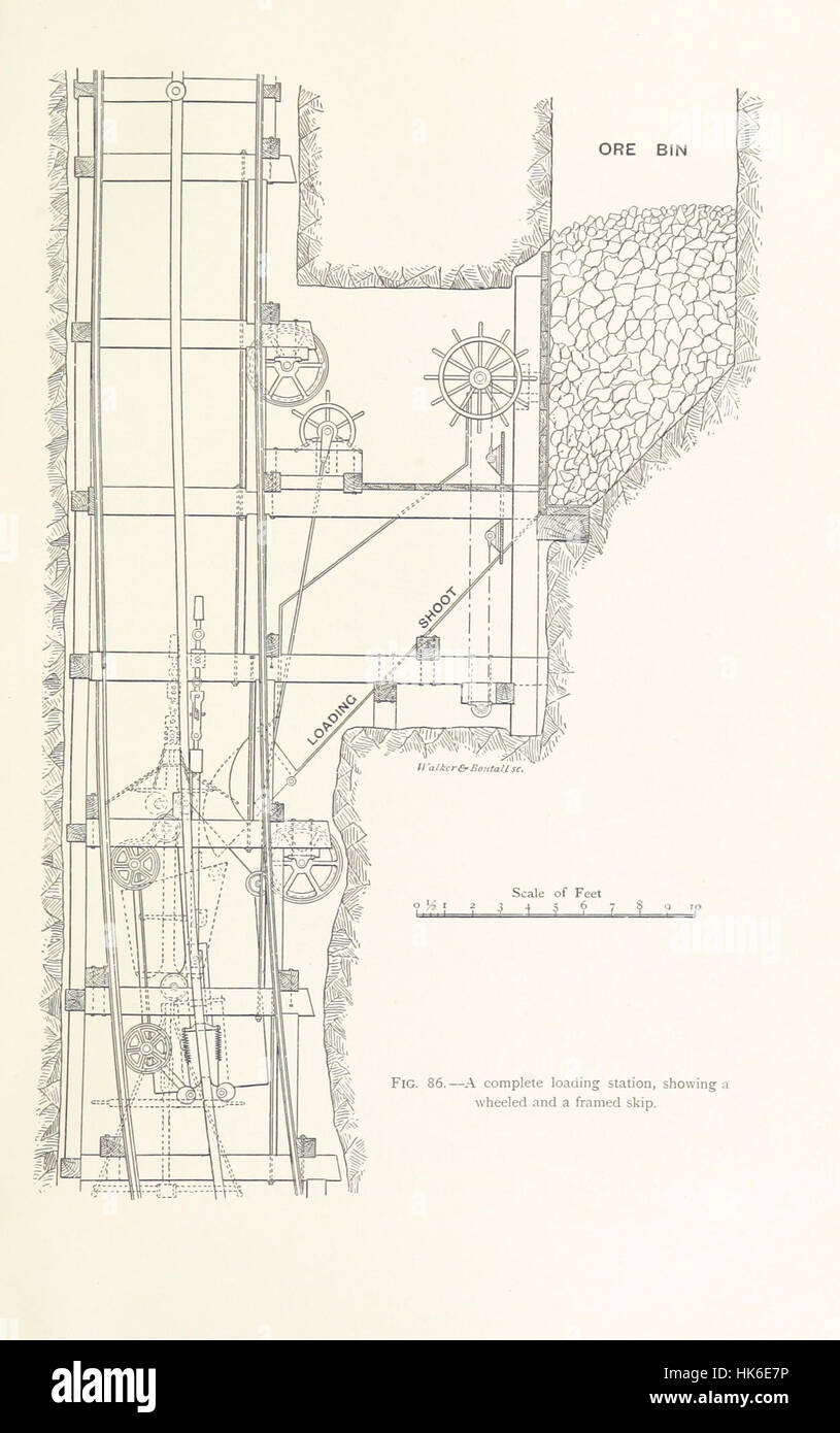 An illustration from 'The Witwatersrand Goldfields Banket and Mining ...