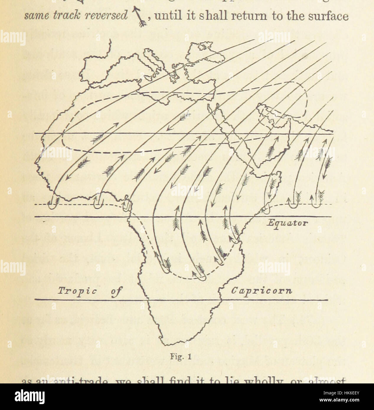 An image from the 'Encyclopædia Britannica,' featuring physical ...
