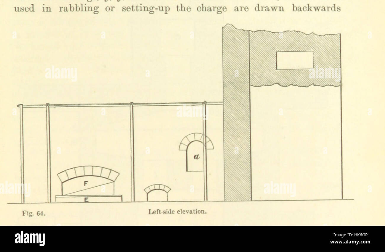 Image from 'Metallurgy,' illustrating the process of extracting metals ...