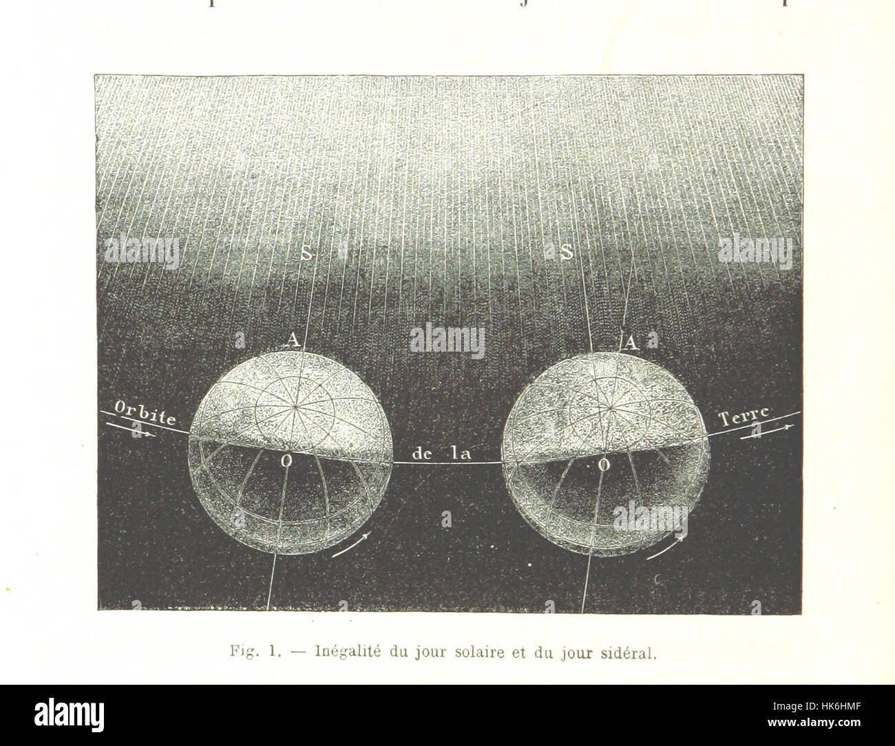 An image from 'La Terre', describing the natural phenomena of the Earth ...