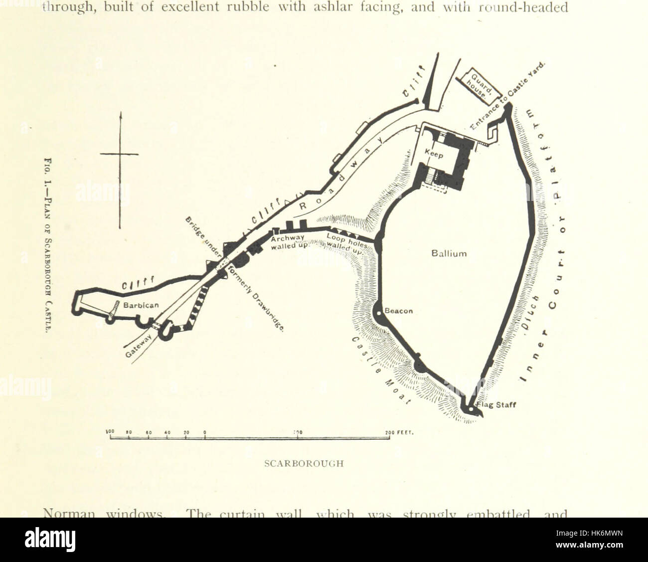 An image from 'The Castles of England', illustrating the structure and ...