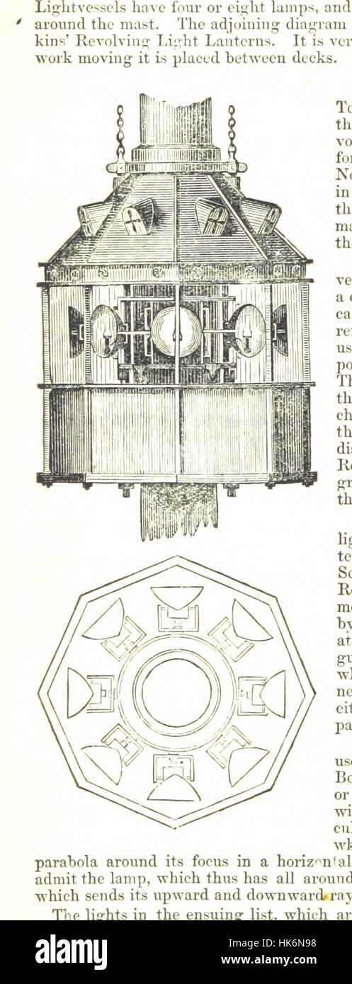 Image from 'A Description and List of the Lighthouses of the World ...