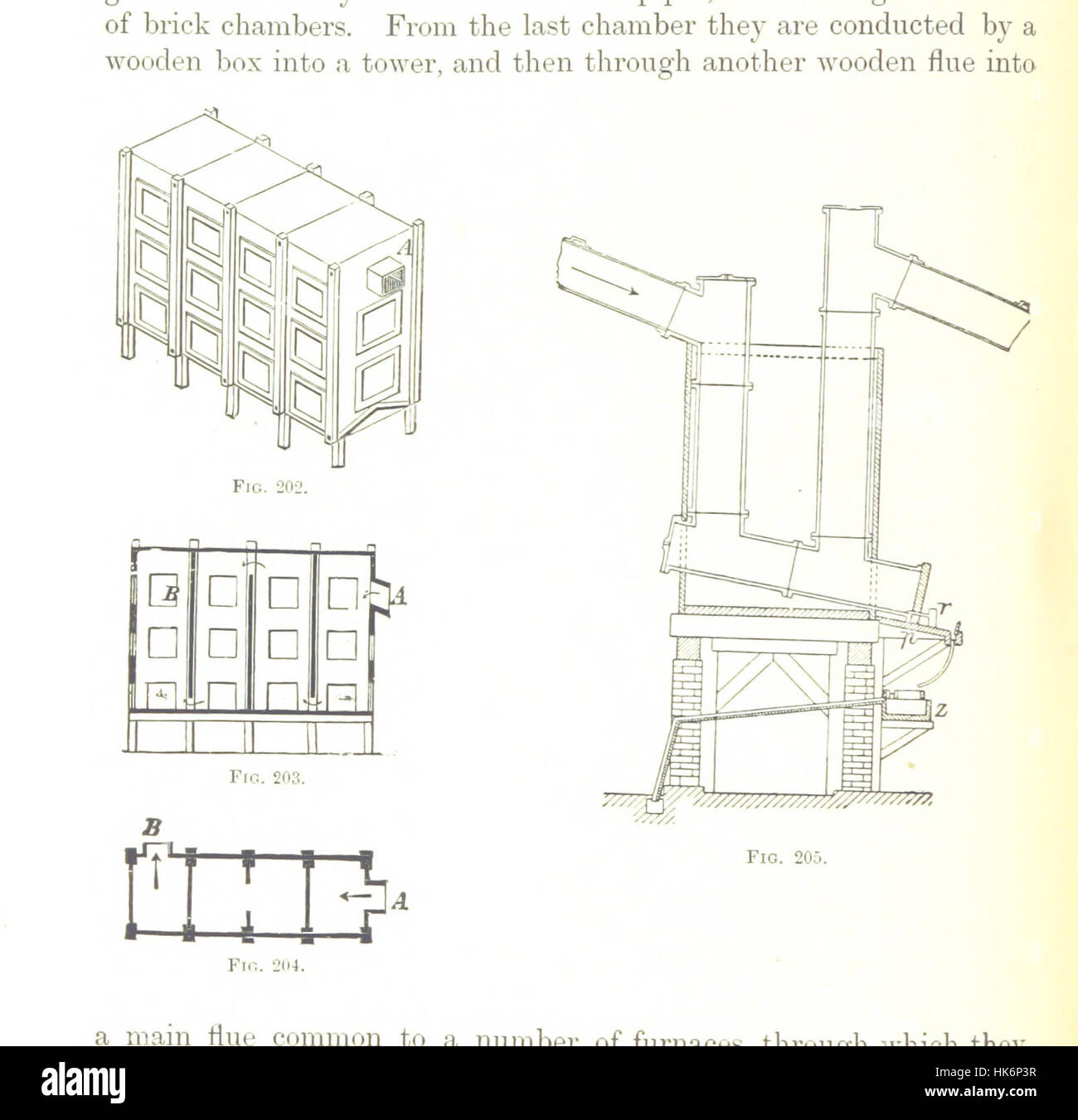 An illustration from the 'Handbook of Metallurgy', covering the ...