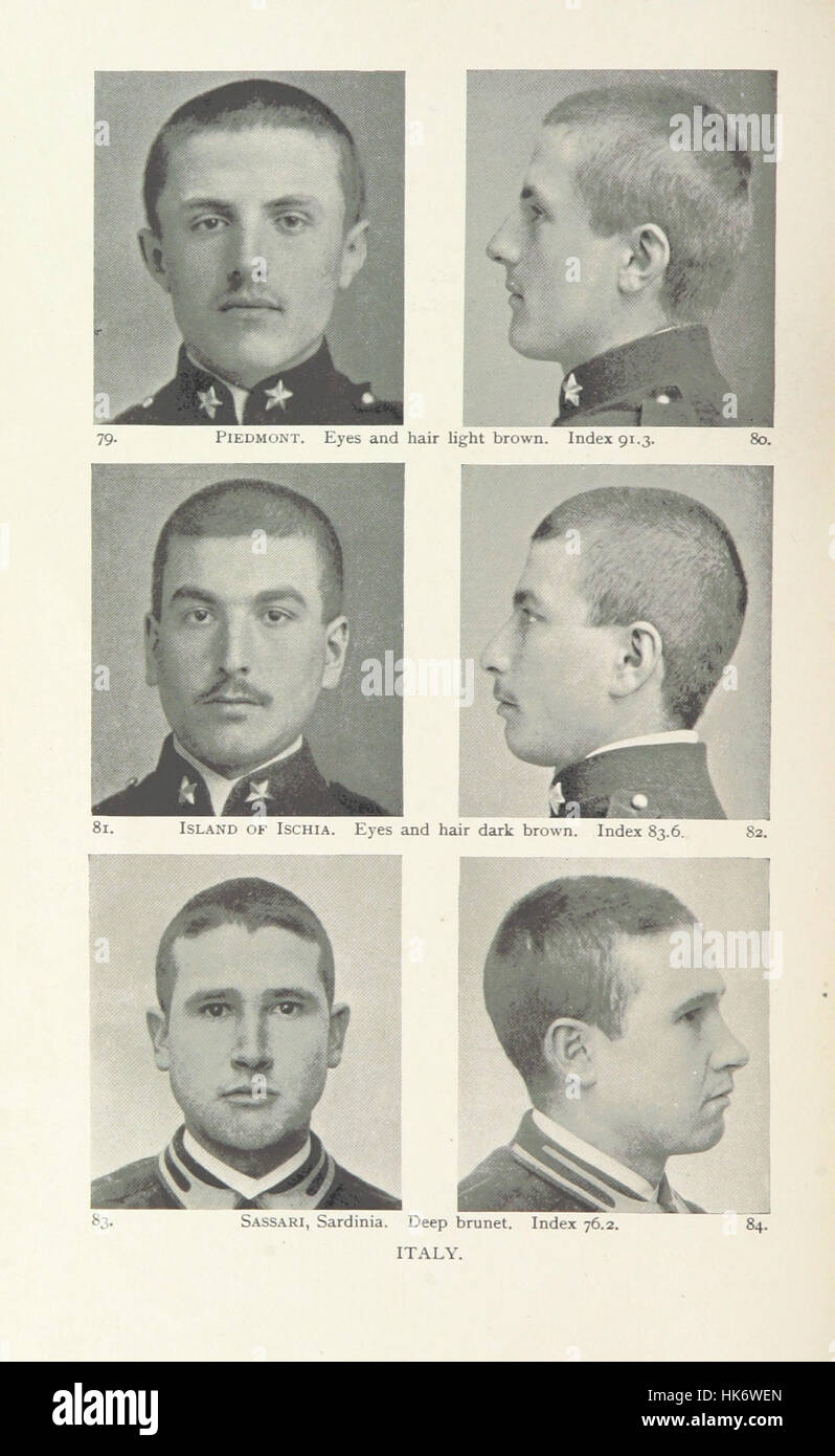 An image from page 324 of 'The Races of Europe', depicting a ...