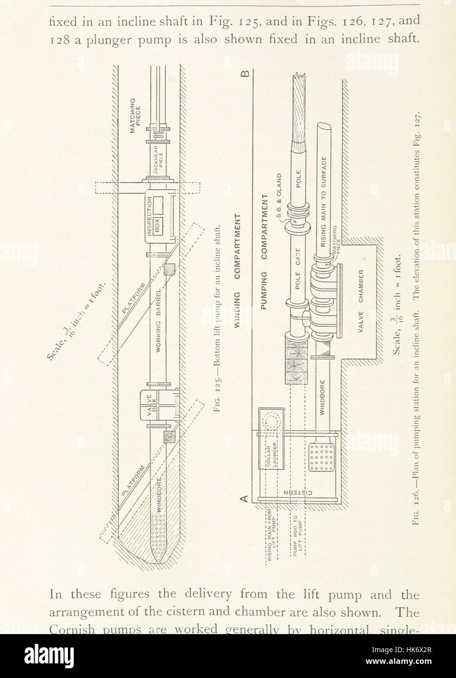 Illustration from 'The Witwatersrand Goldfields,' showcasing the mining ...