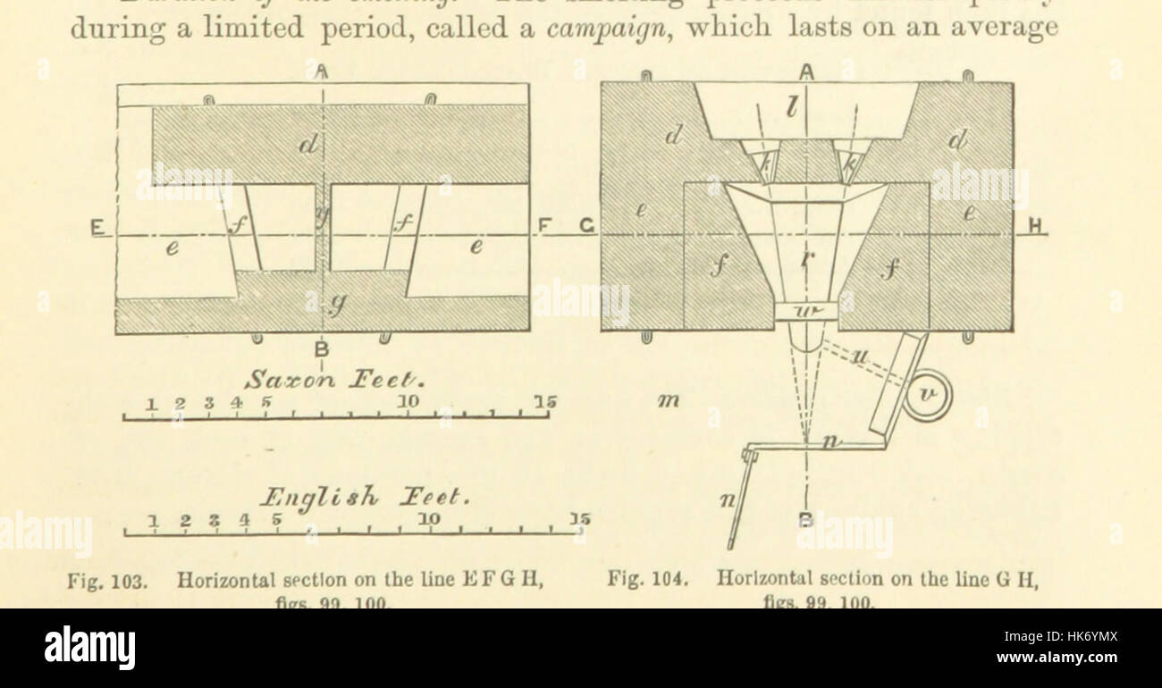 Illustration from 'Metallurgy,' depicting the process of extracting ...