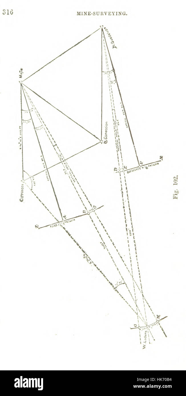Technical work on mine Cut Out Stock Images & Pictures - Alamy
