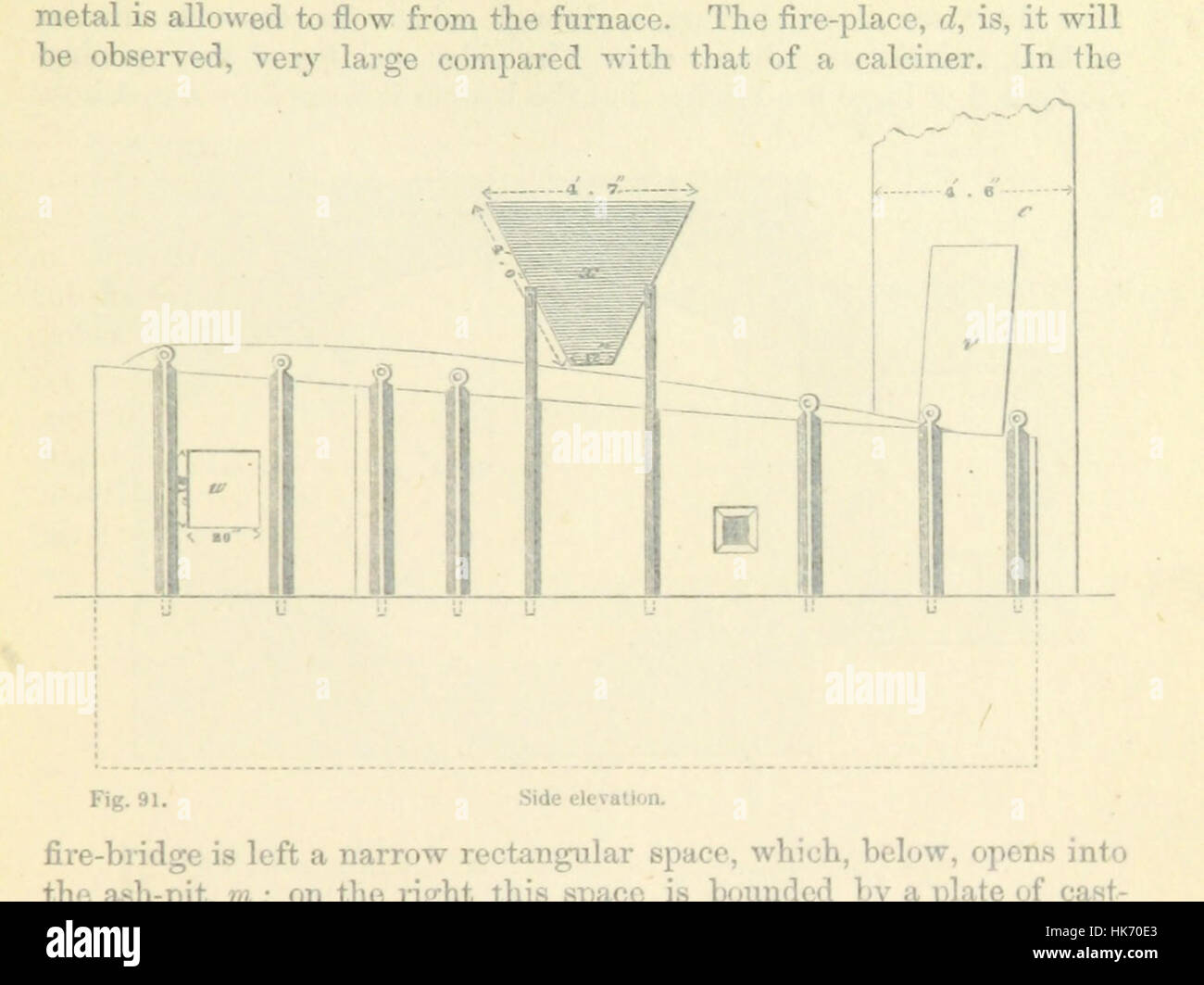An image from 'Metallurgy,' a work on the extraction of metals from ...