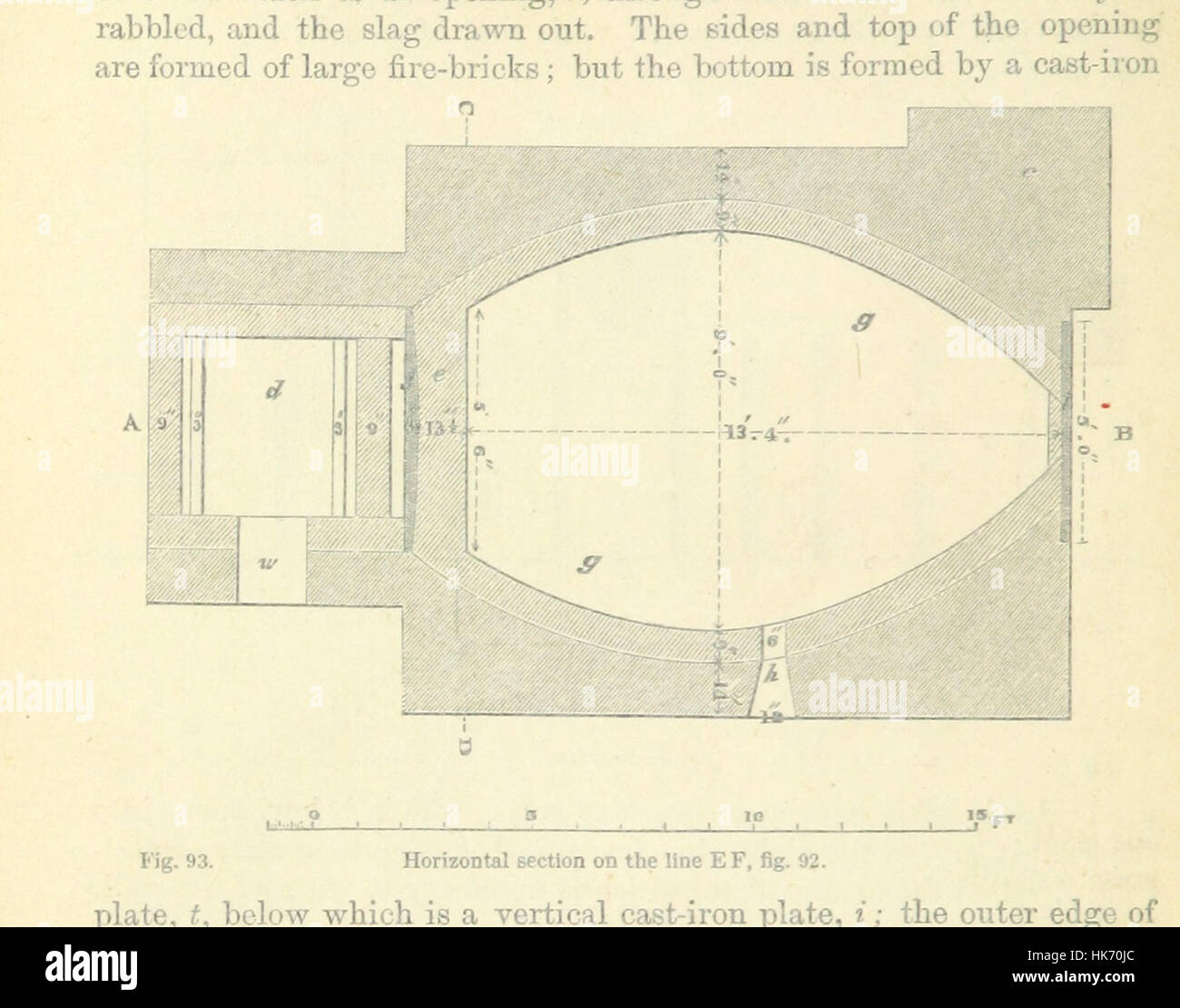 A page from 'Metallurgy,' describing the process of extracting metals ...