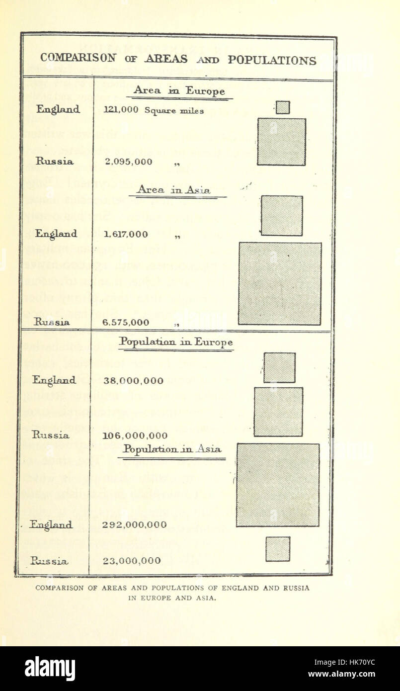 This image is from page 345 of 'China in Transformation,' documenting ...