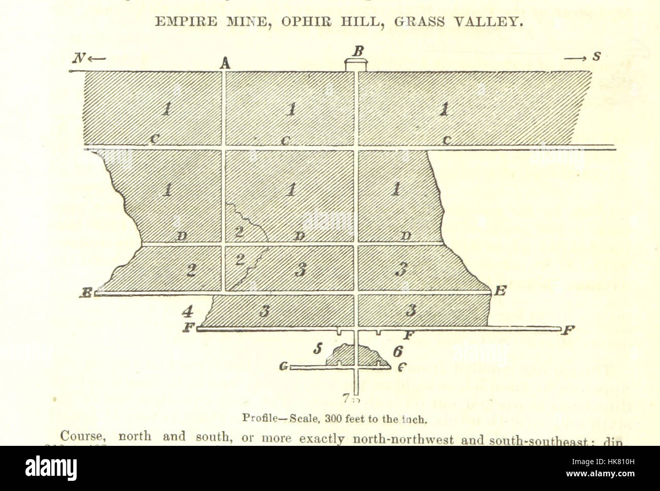 Transmitting calligraphy hi-res stock photography and images - Alamy