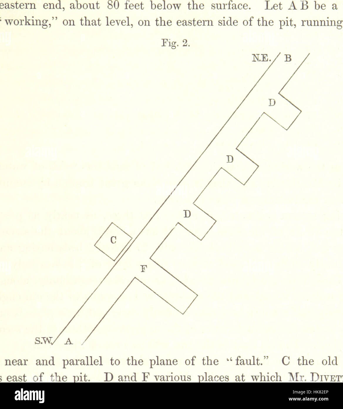 Bovey map hi-res stock photography and images - Alamy