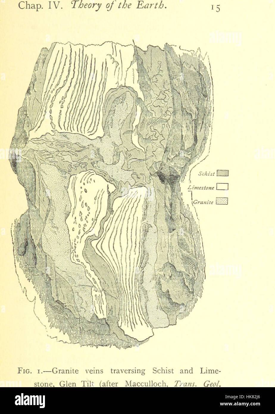 Theory of the earth hutton hi-res stock photography and images - Alamy