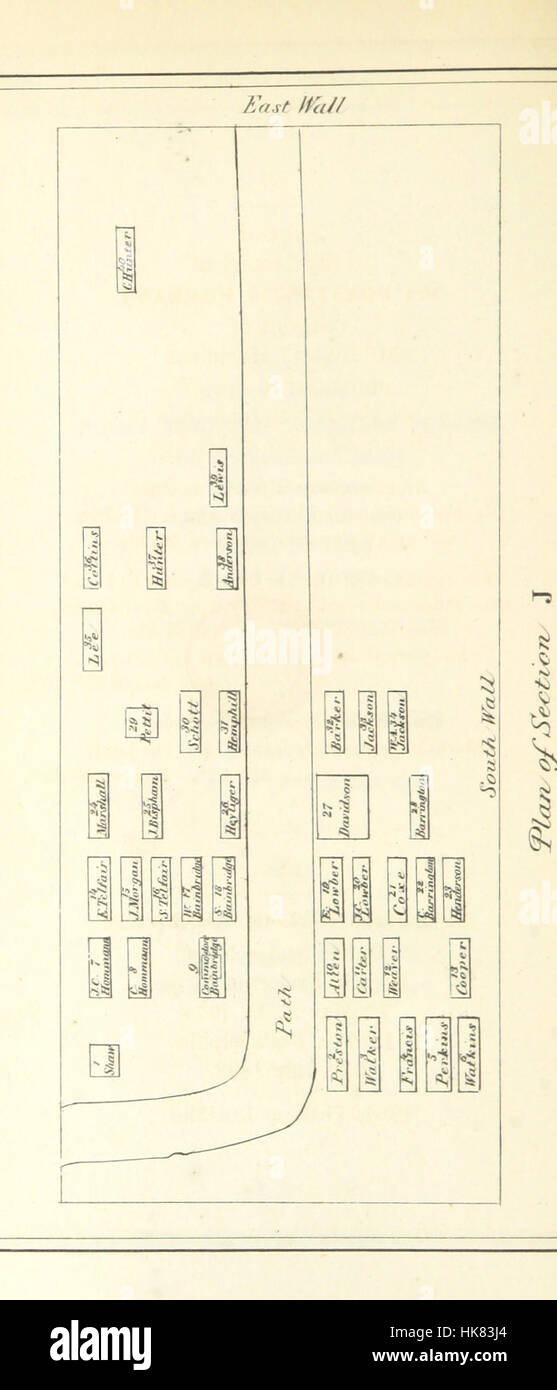An image from 'A Record of the Inscriptions on the Tablets and Grave ...
