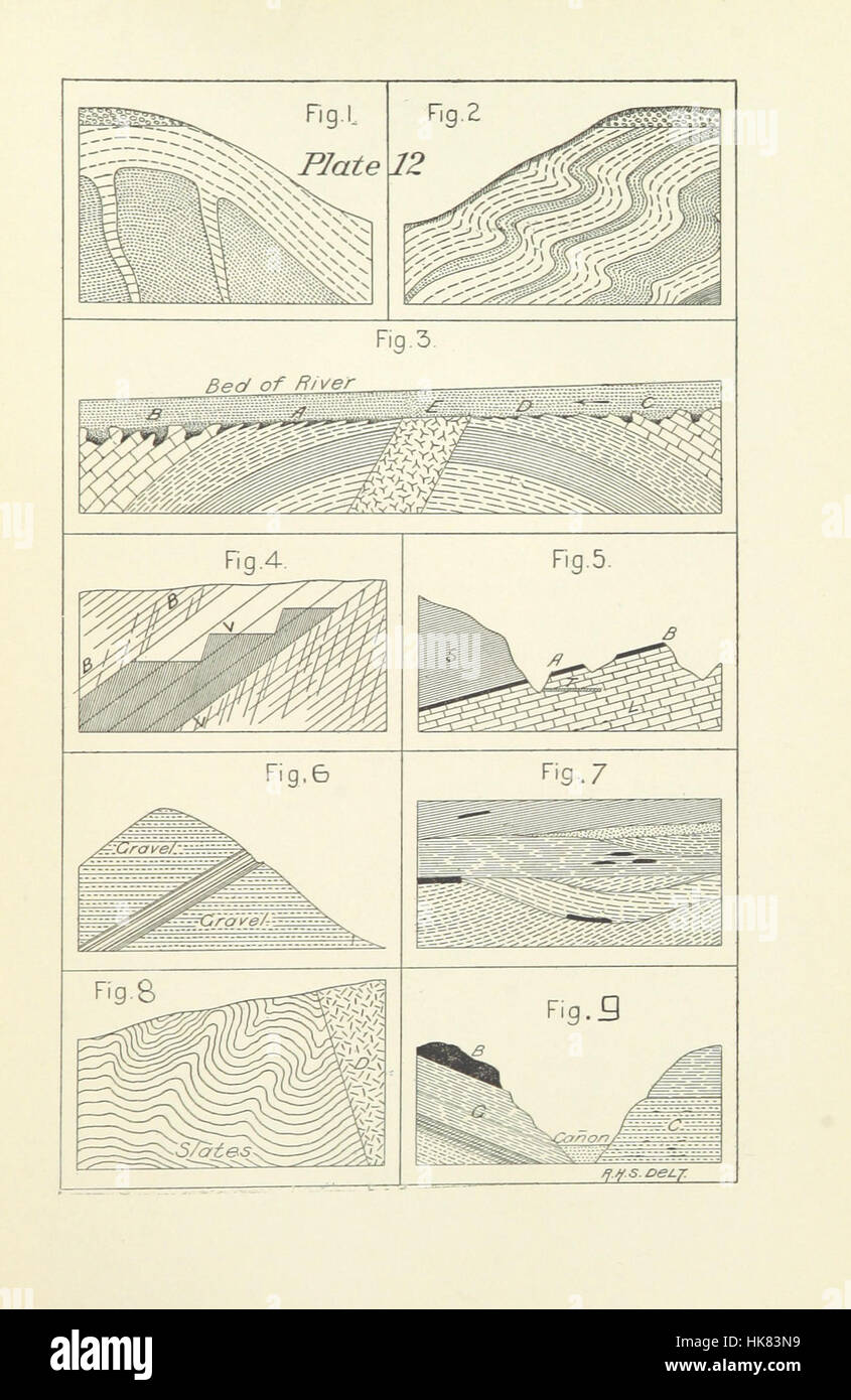 Page from 'Prospecting, Locating, and Valuing Mines', detailing methods ...