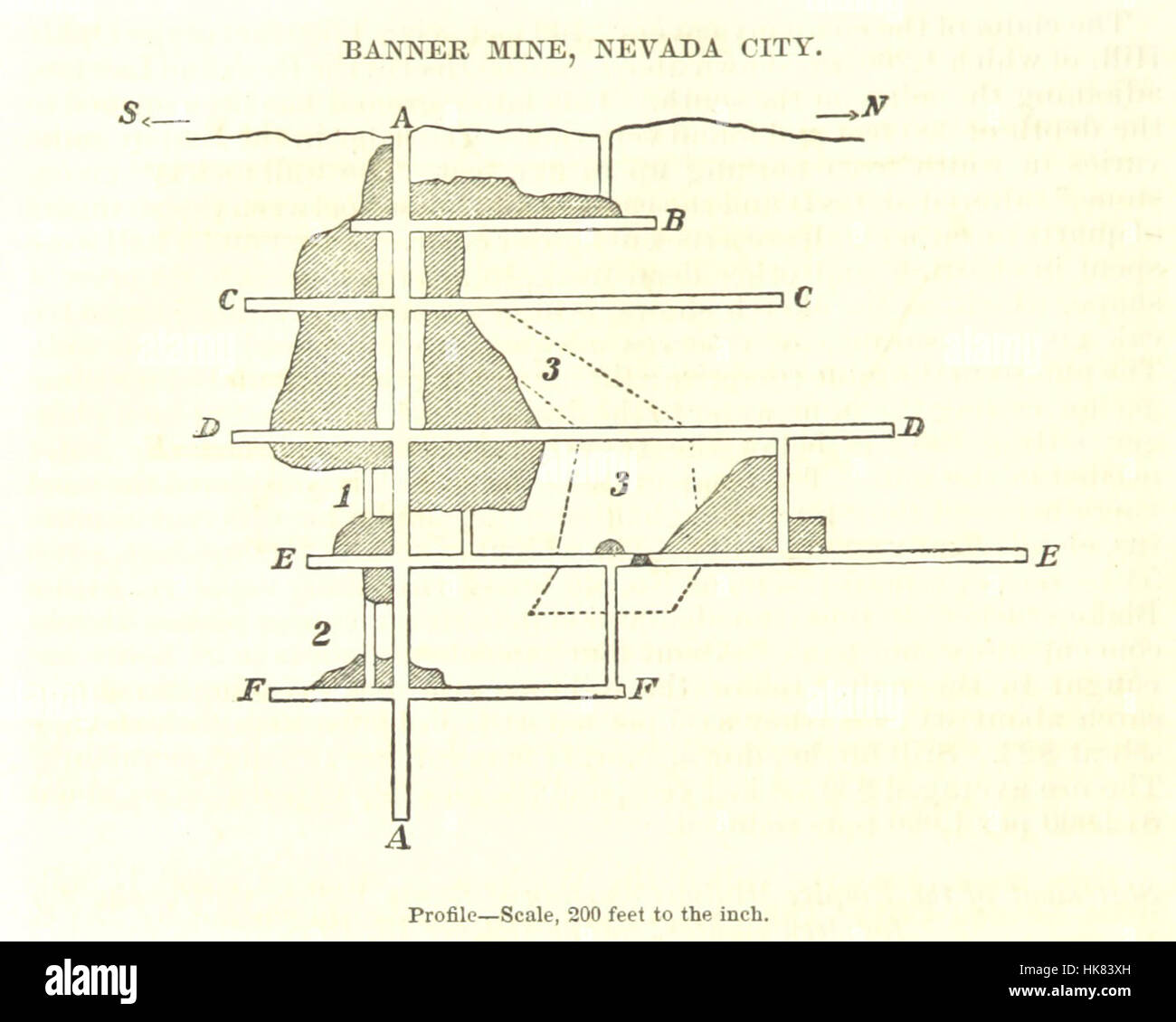 Rossiter Books High Resolution Stock Photography and Images - Alamy