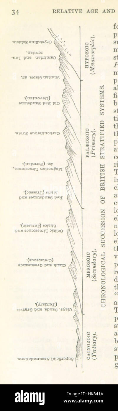 Image from 'Introductory Text-book of Physical Geography', a textbook ...