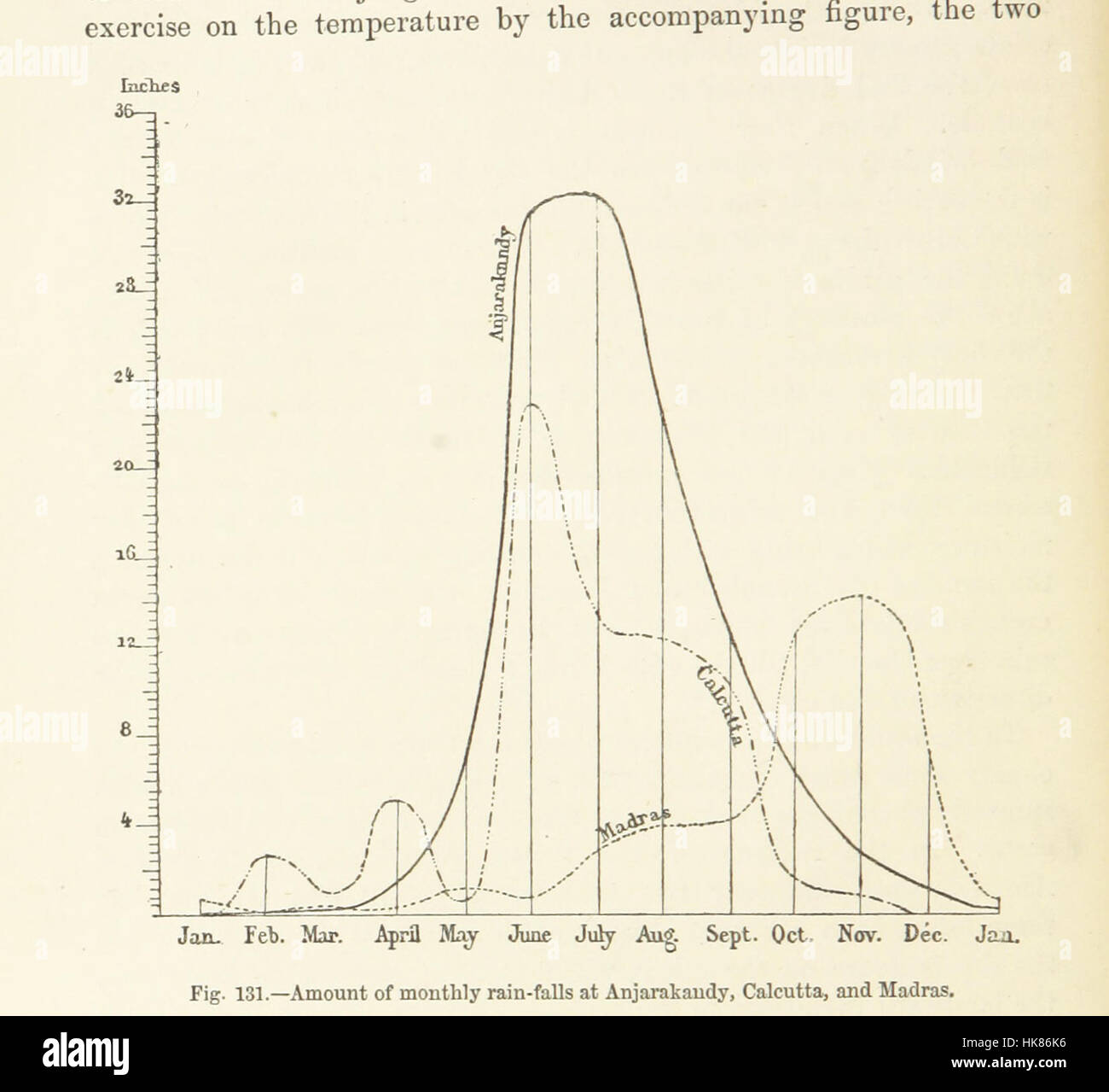 Image from page 40 of 'The Earth' illustrating the phenomena of Earth's ...
