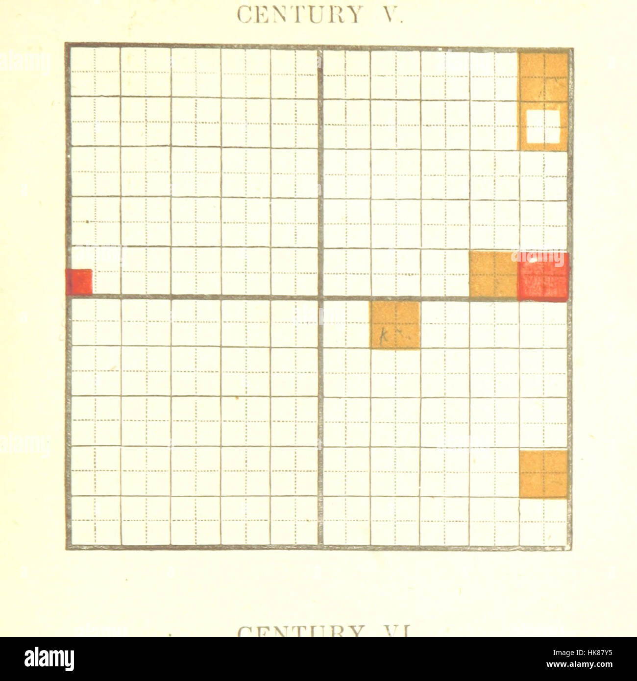 English diagrams hi-res stock photography and images - Alamy