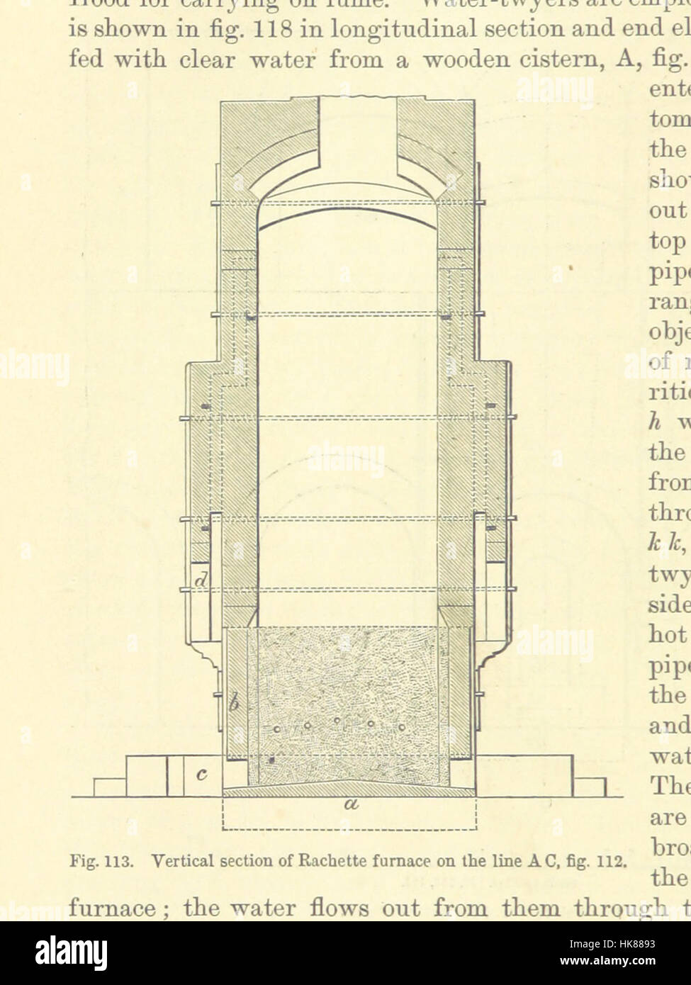 An illustration from 'Metallurgy,' depicting the processes involved in ...