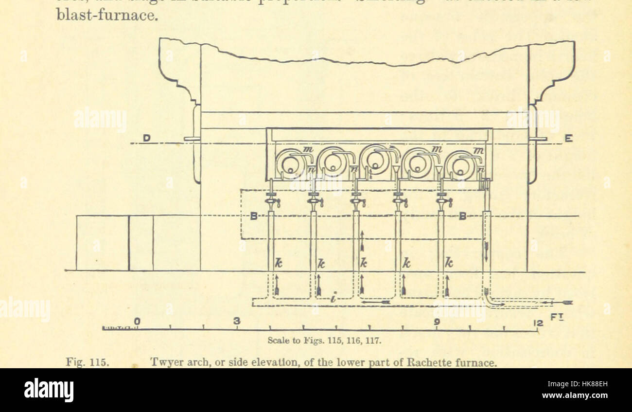 An illustration from 'Metallurgy,' showcasing the process of extracting ...