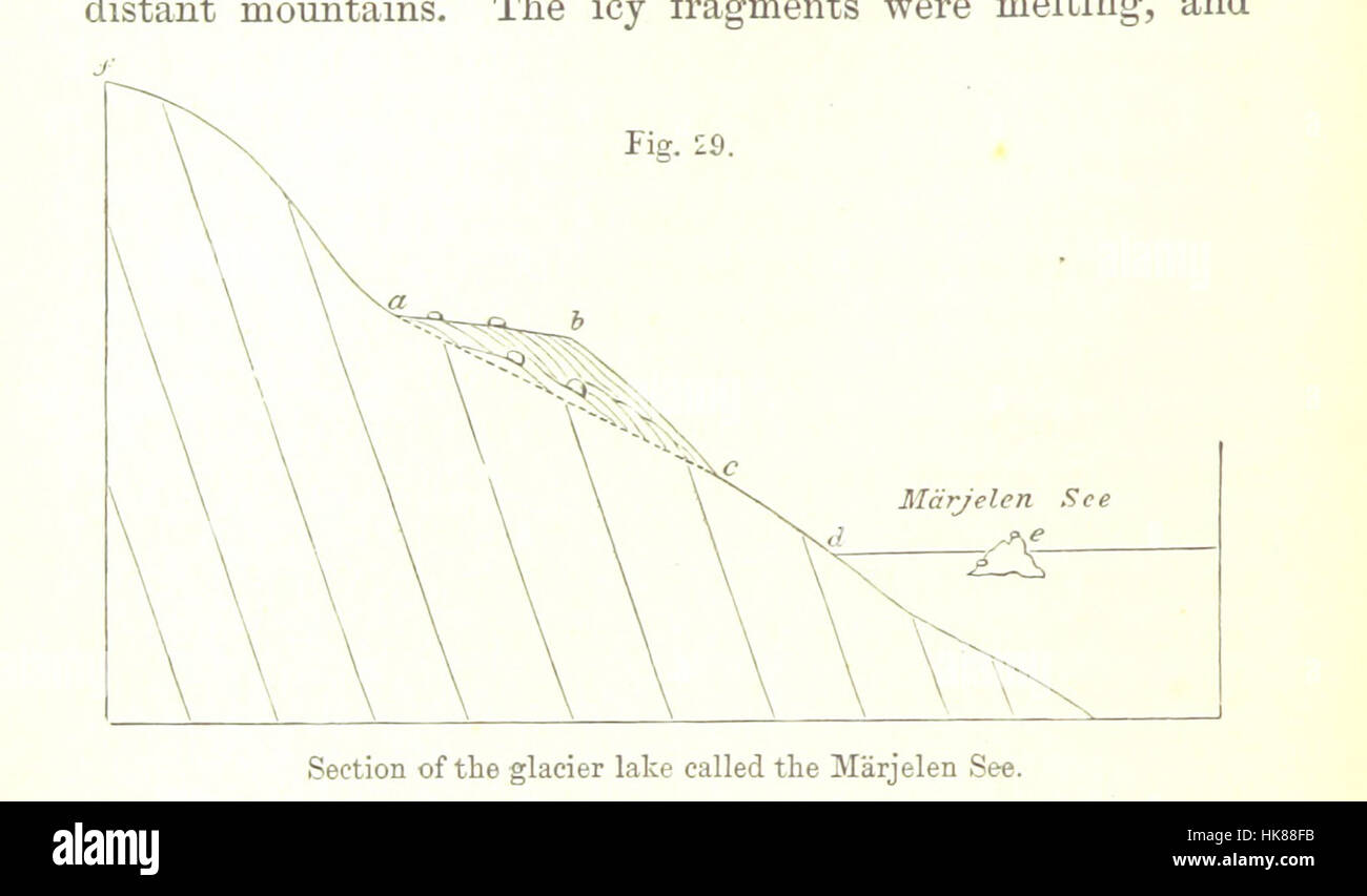 Image from page 414 of 'Principles of Geology', illustrating key ...