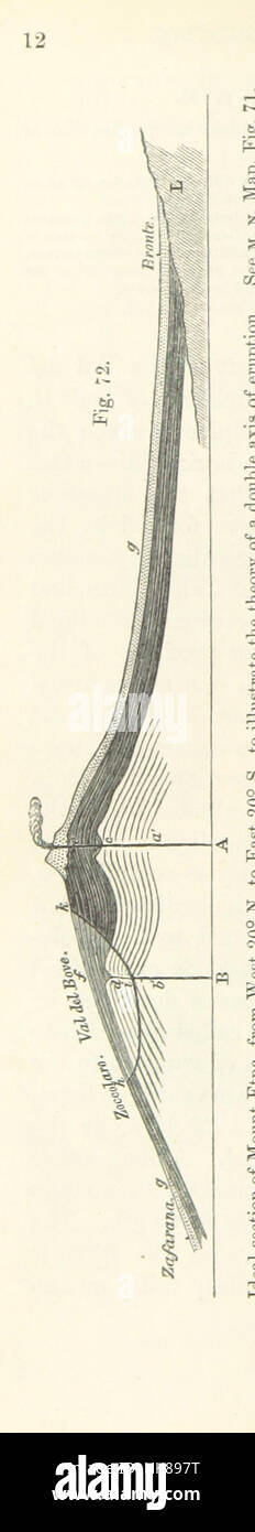 The image is from 'Principles of Geology,' an influential geological ...
