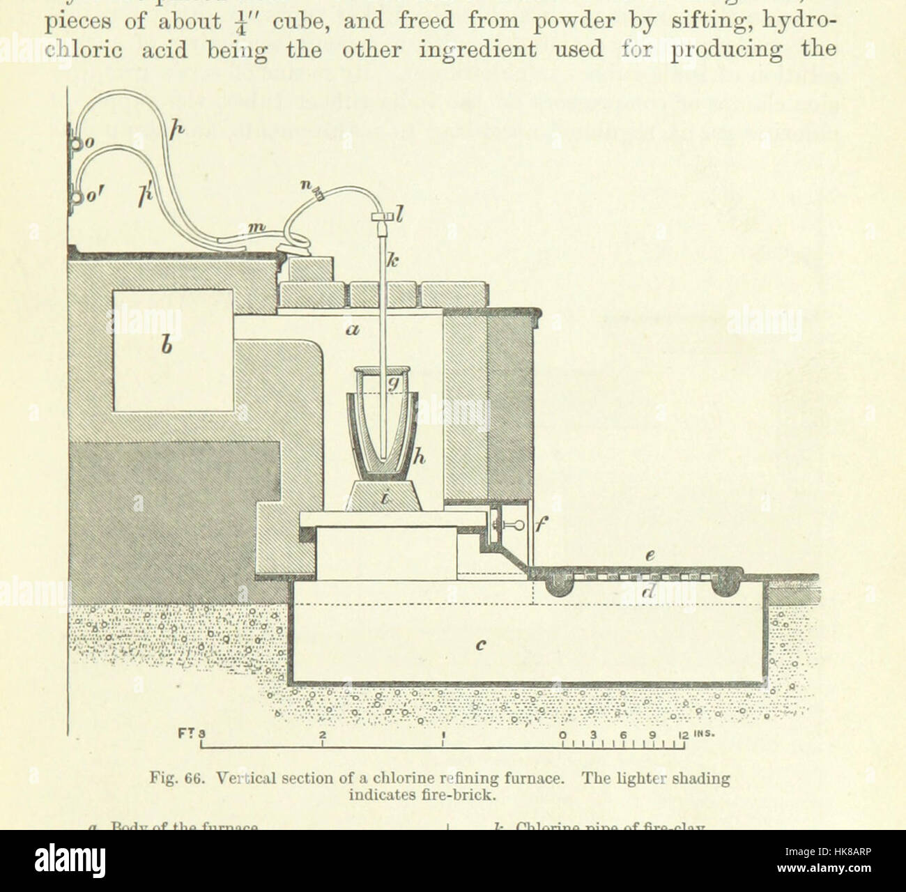 Image from 'Metallurgy', explaining the process of extracting metals ...