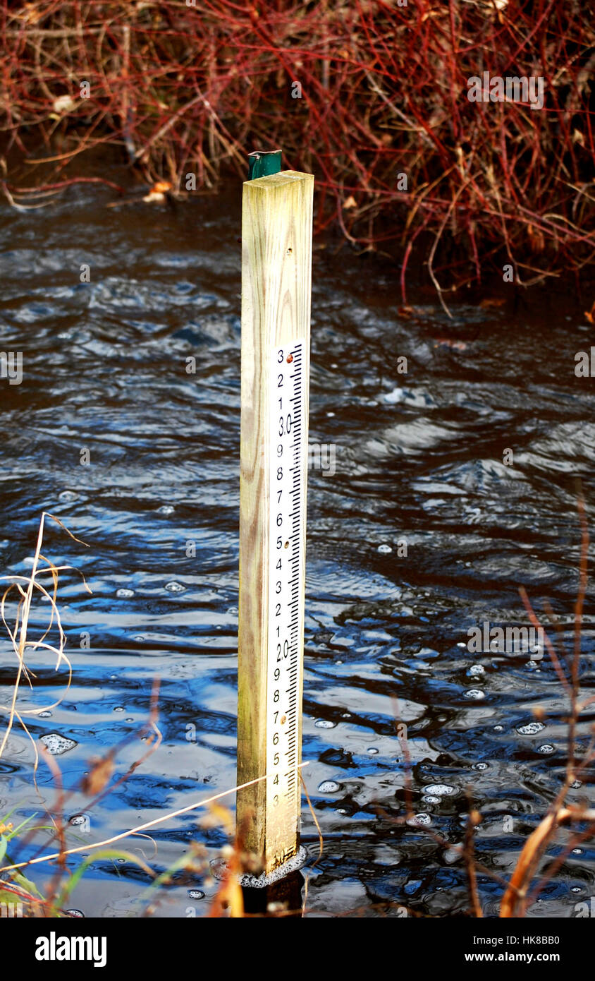 environment, enviroment, ruler, measured, sured, measure, depth, depths ...