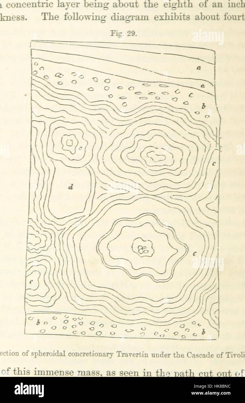 An illustration from 'Principles of Geology,' a work discussing ...