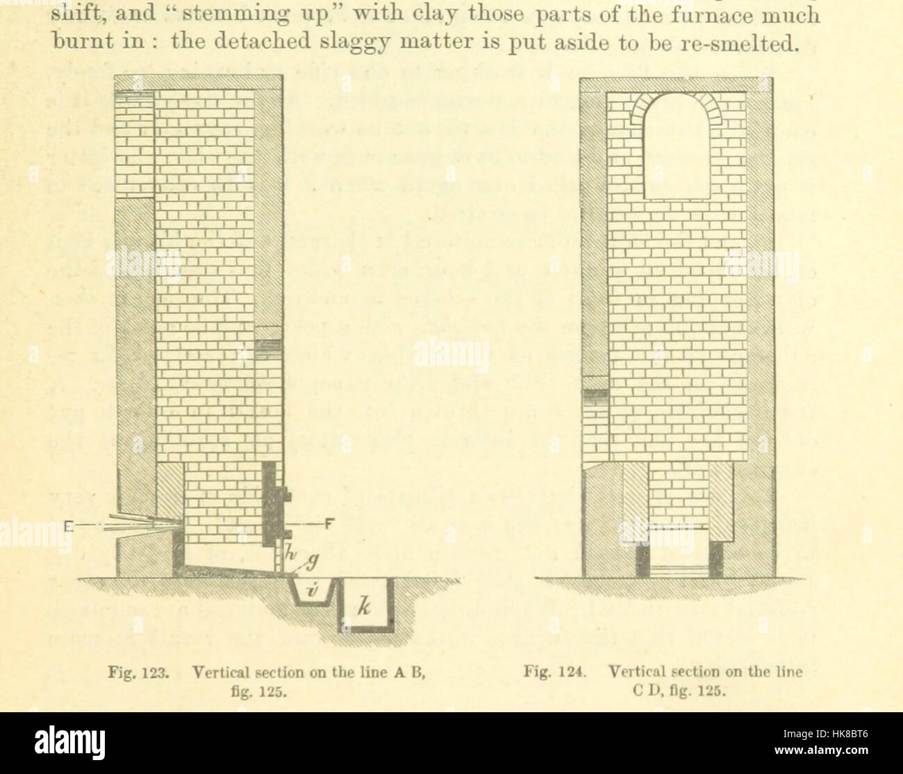 Image from 'Metallurgy', focusing on the processes involved in ...