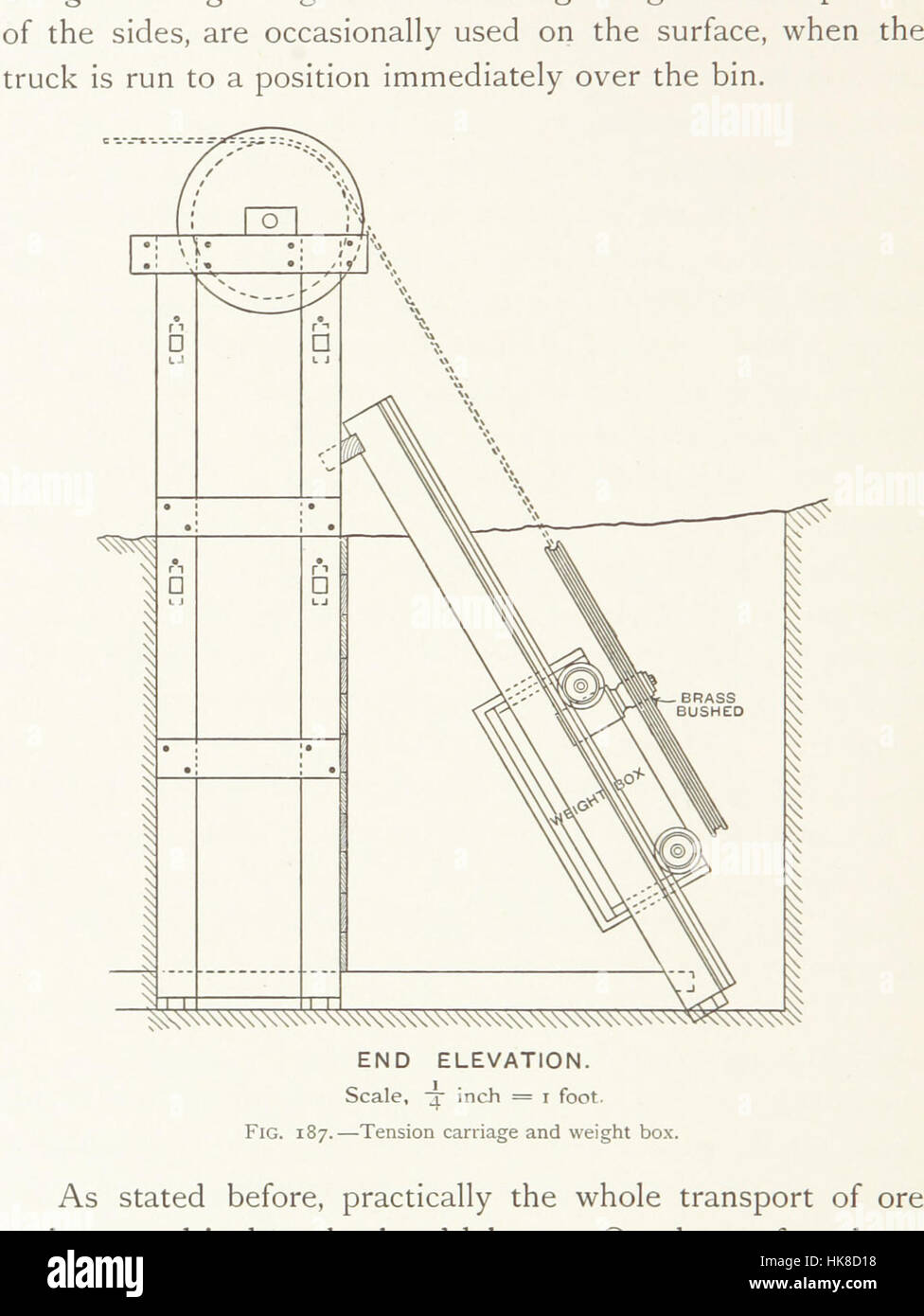 An image from 'The Witwatersrand Goldfields,' illustrating the mining ...