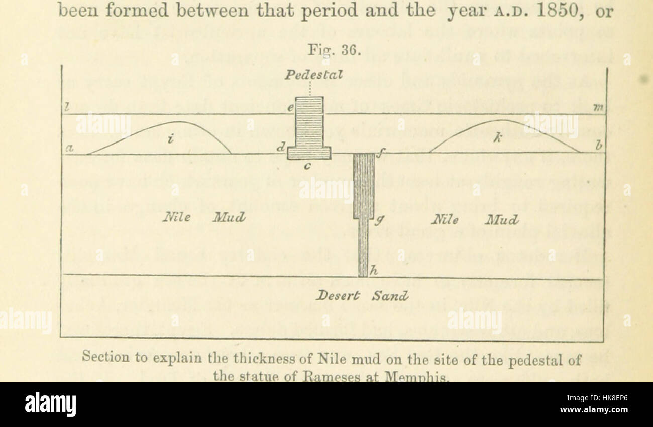 Image from 'Principles of Geology', a foundational text in geology. The ...