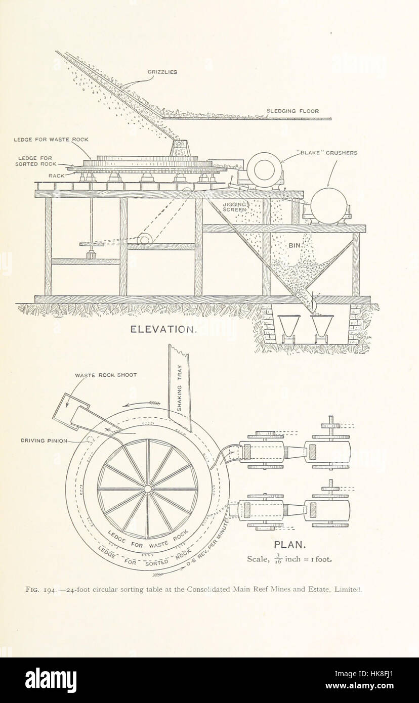 Witwatersrand map hi-res stock photography and images - Alamy