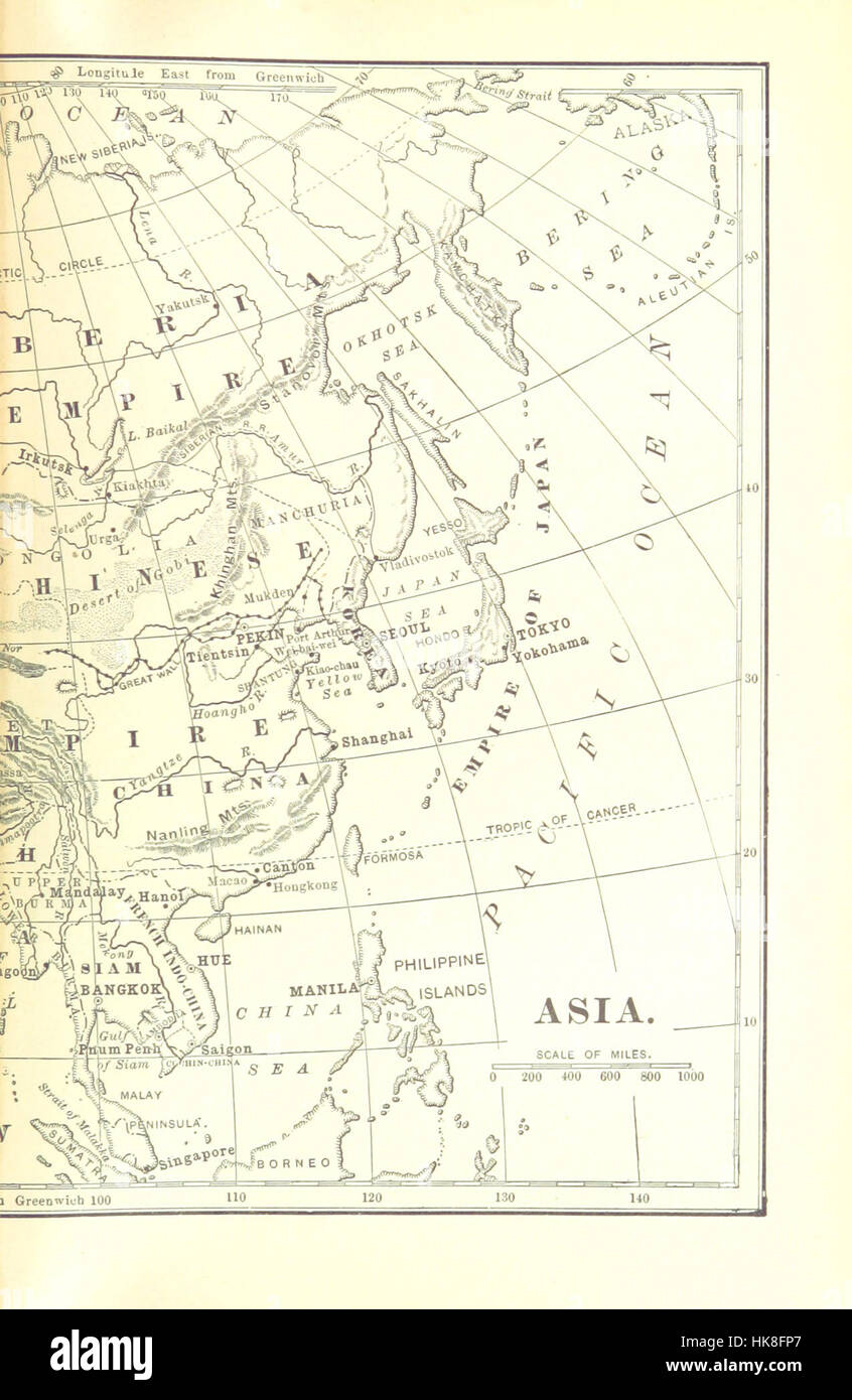 Illustration from 'Physical Geography', depicting key aspects of ...