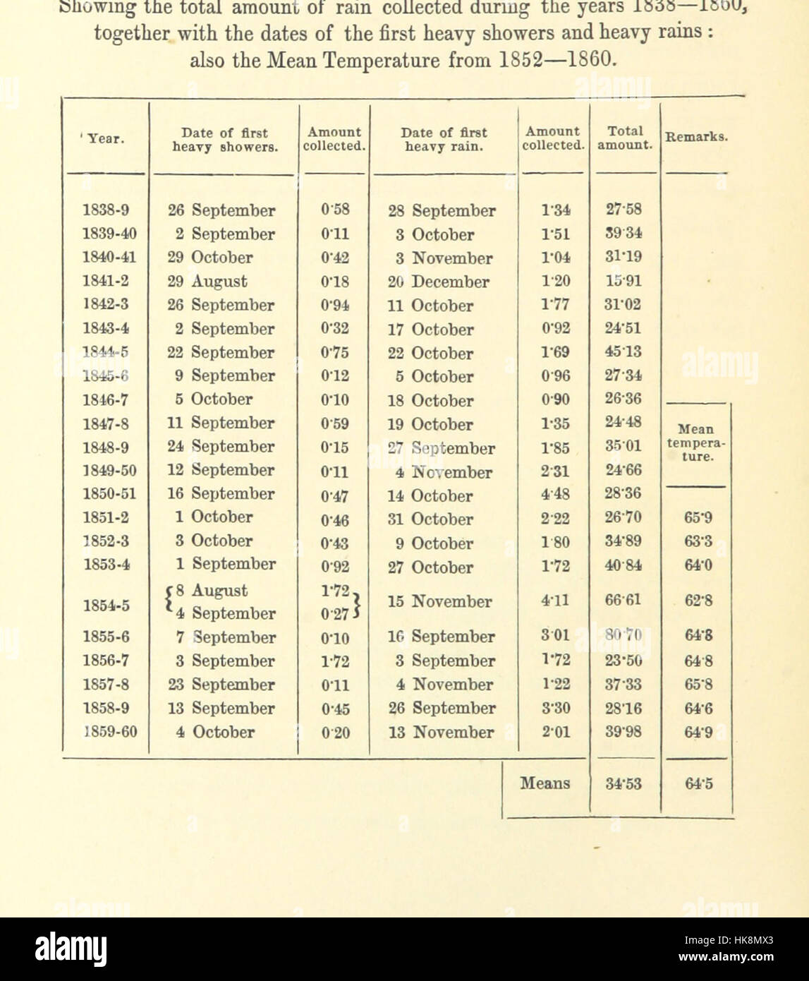 Moorish font hi-res stock photography and images - Alamy