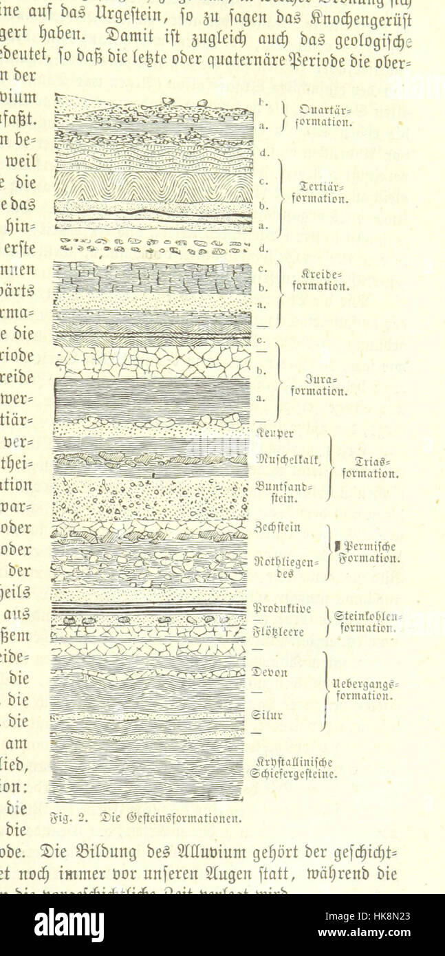 The image depicts a historical representation of early human ...
